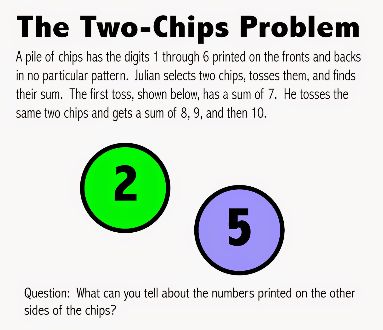 1001 Math Problems: other arithmetic puzzles