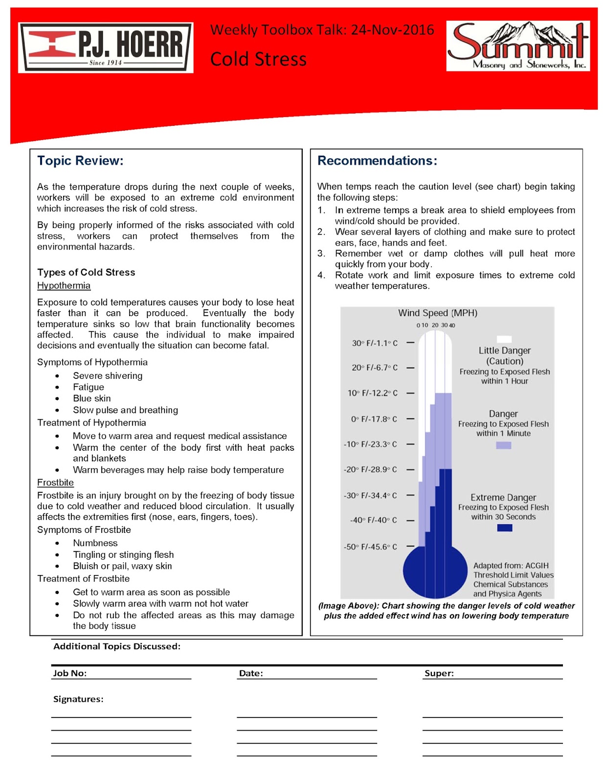 P.J. Hoerr, Inc.: P.J. Hoerr & Summit Masonry Weekly Toolbox Talk ...