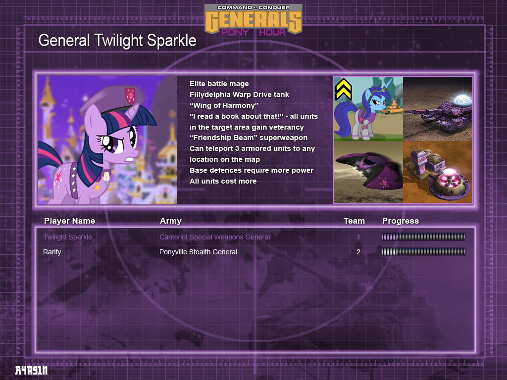 Equestria Daily - MLP Stuff!: Pony Generals