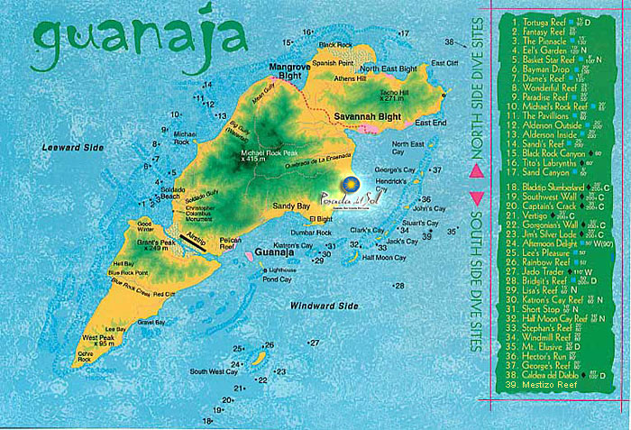 Travel Tips Honduras