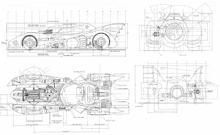 Transcendentel Musings: the bat car