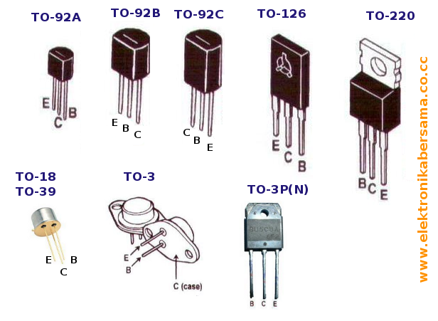 Kemasan Transistor | Elektronika Bersama