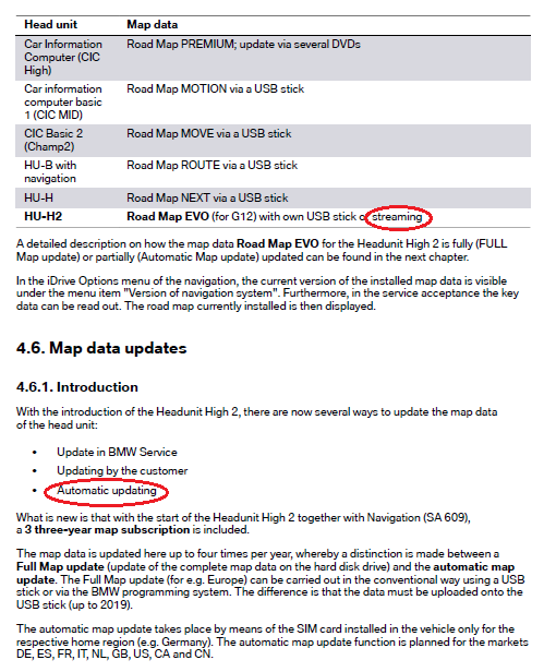 Bimmer Crew: BMW Navigation Automatic Updata