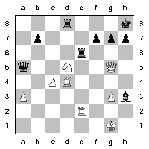 Șahul pentru bibiloi: EXERCIȚII DE ȘAH (FĂRĂ K9)