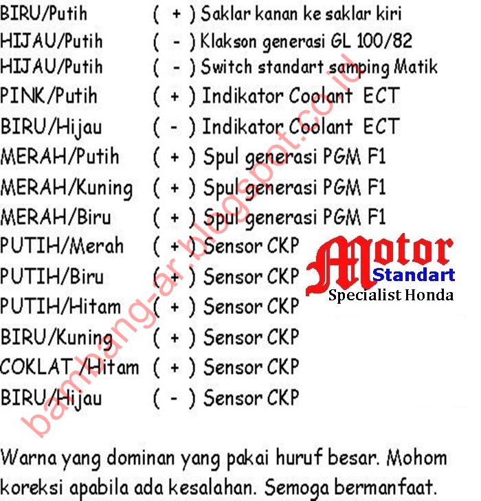Warna Kabel Sepeda Motor Honda. dan Fungsinya - MOTOR STANDART