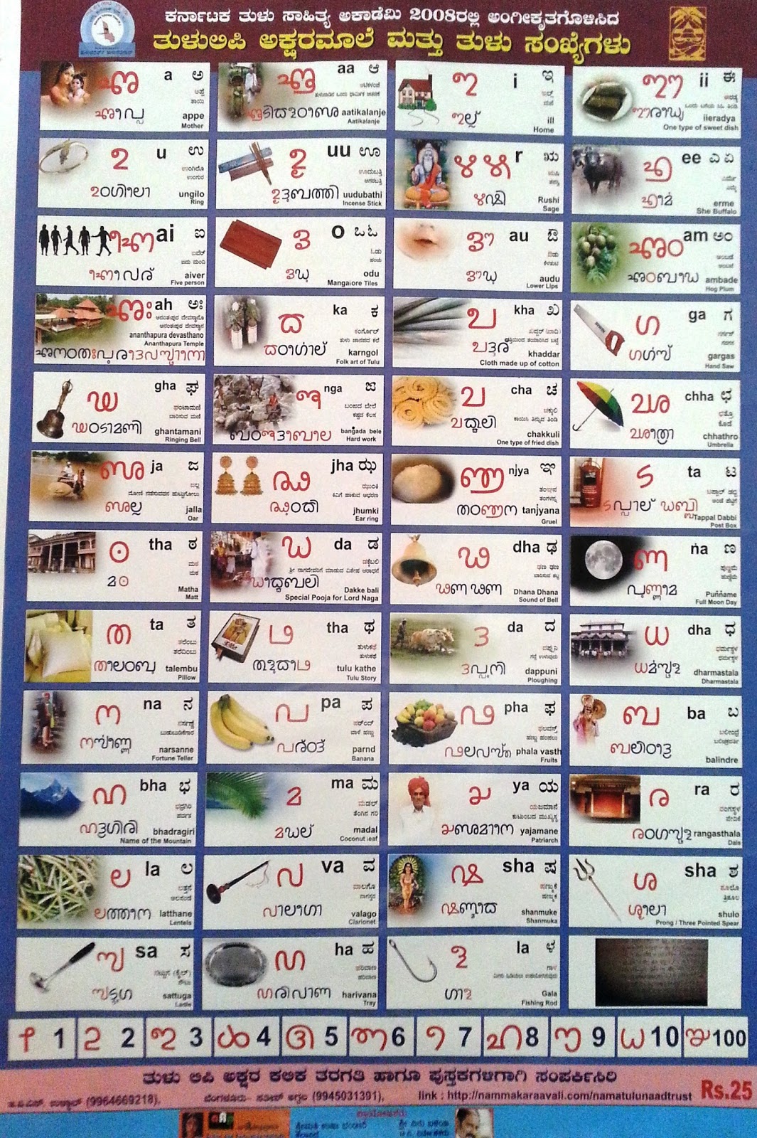 THULU ORIPUGA-kavyasutha : ತುಳು ಲಿಪಿ,ಶಾಸನ,ತಾರಿದೊಲಿ ಬರವು -tulu lipi ...