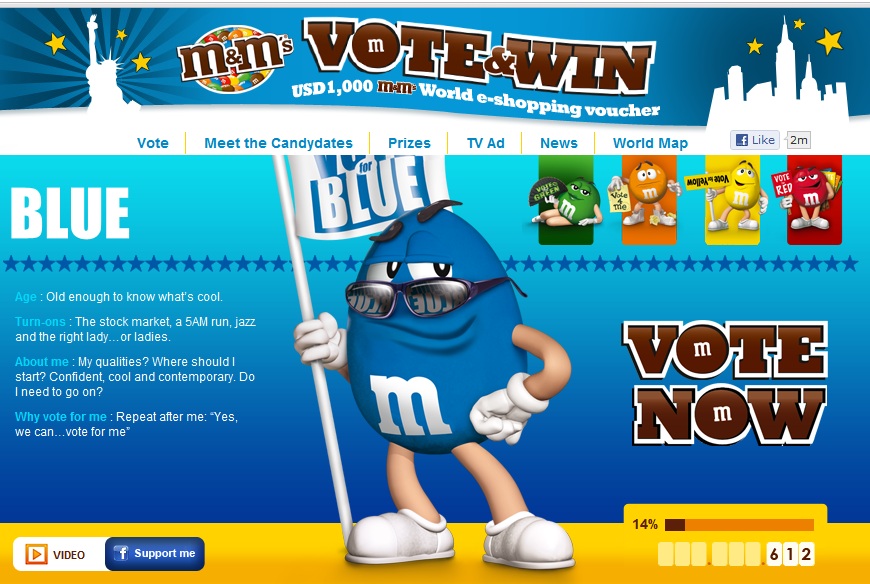 Dreams of a Princess: M&M's Candydates Vote & Win Campaign