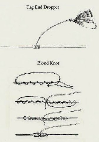 Fly Fishing with Doug Stewart: Tying Dropper Knots