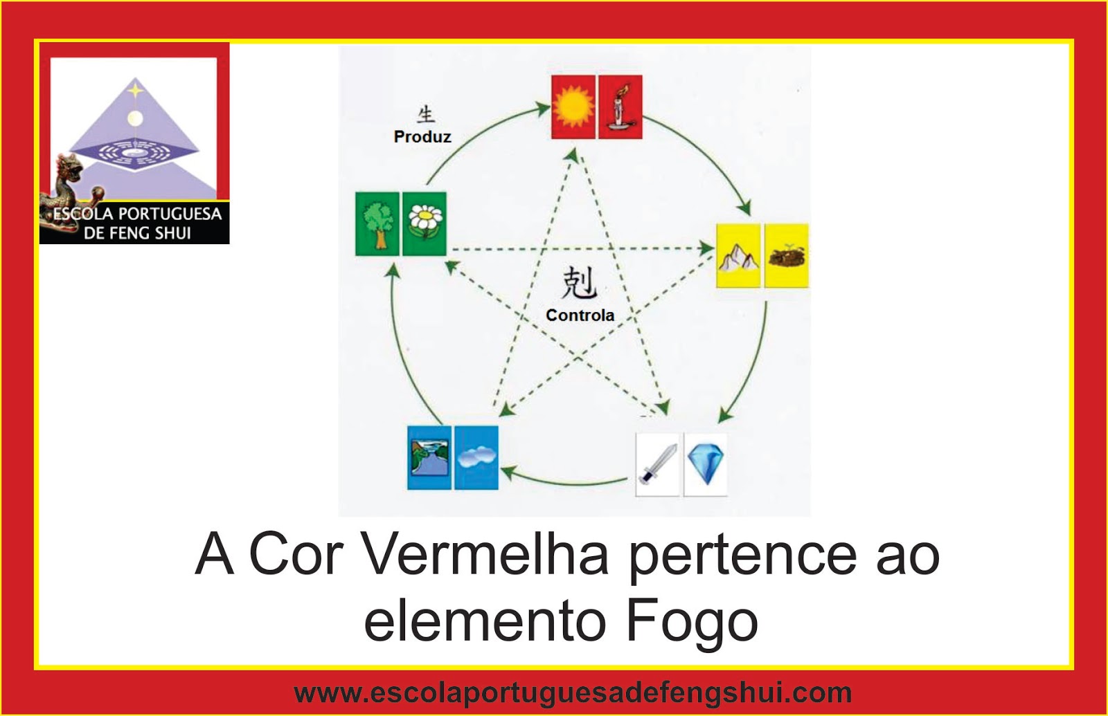 Escola Portuguesa de Feng Shui: elemento fogo