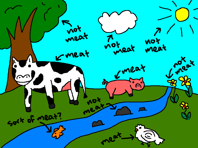 Haley's Comic: V is for Vegetarian
