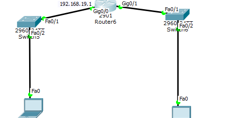 Cisco Paket Tracert