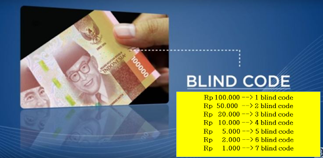 Cerita Uwi: Bela Negara Tanpa Senjata Itu Bernama Cinta Rupiah