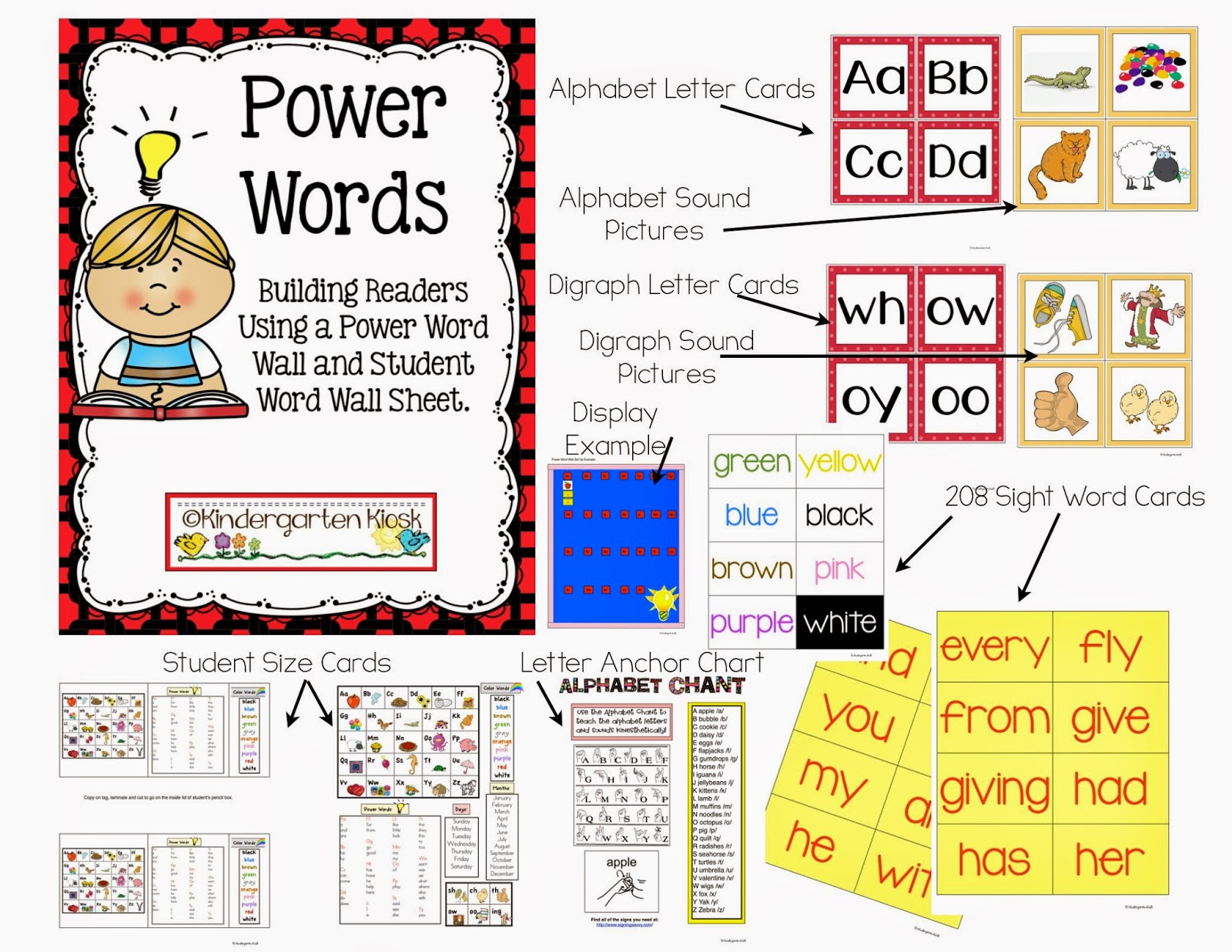 Kindergarten Kiosk: The Best Word Wall