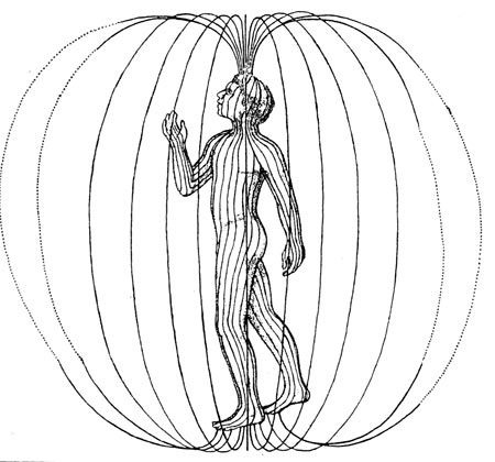 11WakeupFromTheillusion11: Sacred Geometry- Flower Of Life / Torus Energy