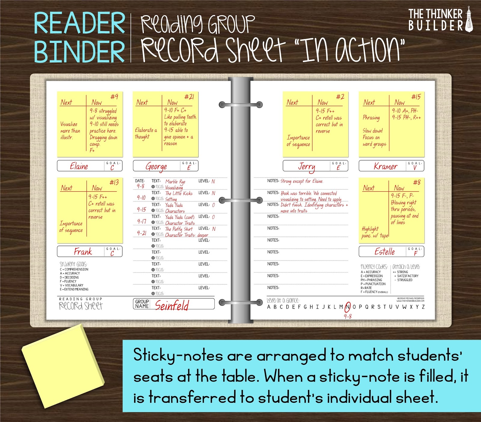 Tracking Readers In a Sustainable, Simple, & Significant Way