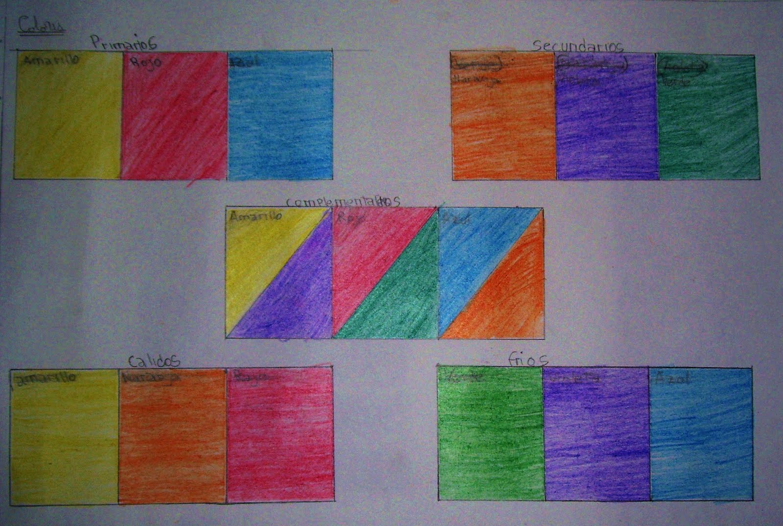 Aulas de colores: EXPERIMENTAMOS CON TEMPERAS Y PINCEL