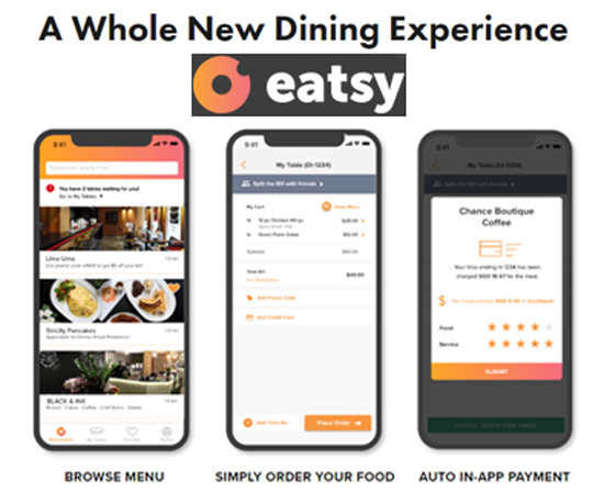 "Skip The Wait, Be Ahead" With Eatsy App ~ Huney'Z World