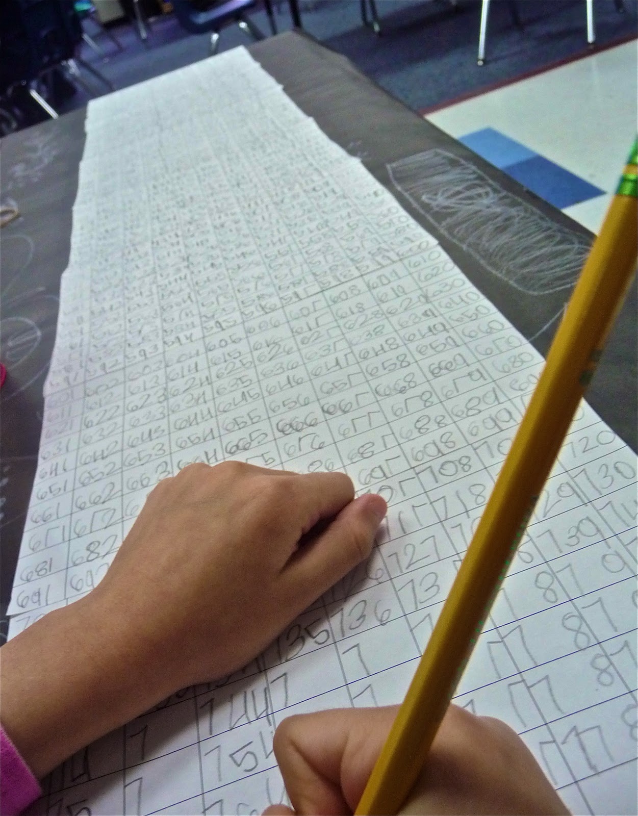 The Sweet Life: Math Scrolls