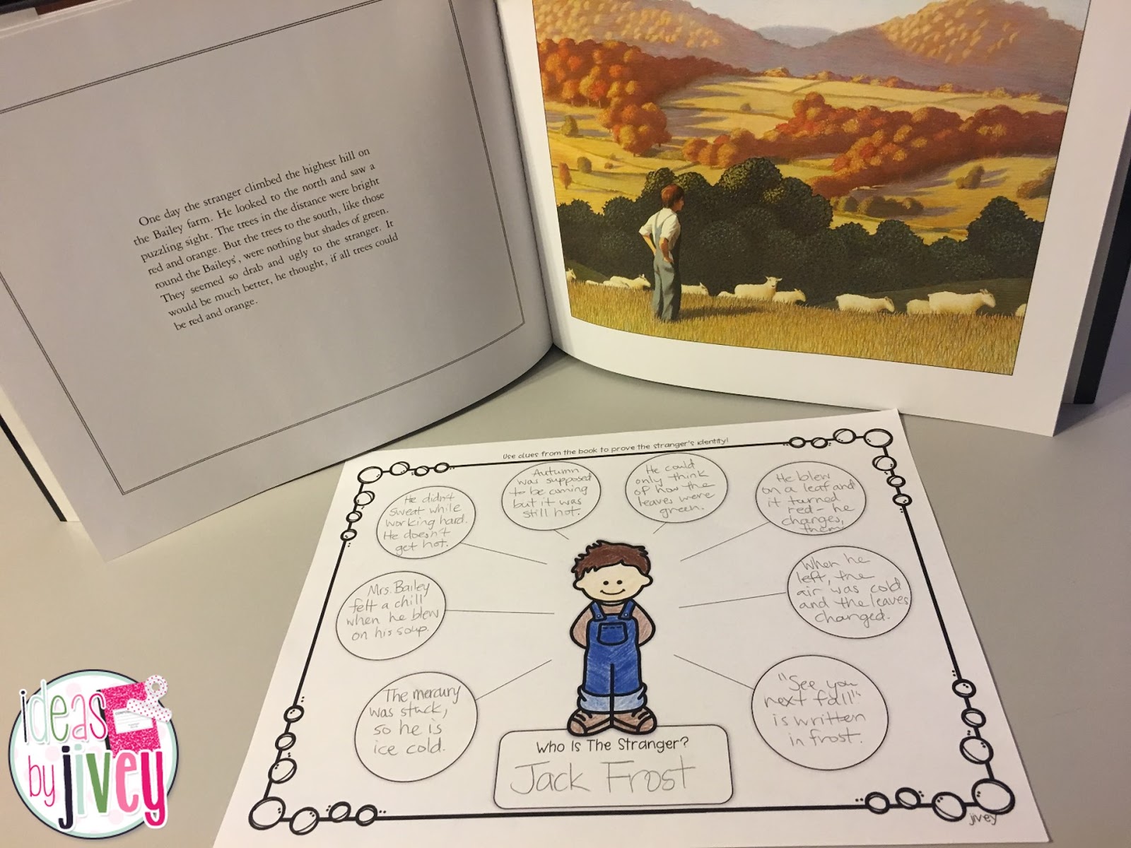 Flipping For Fall Mentor Texts: The Stranger - Ideas by Jivey