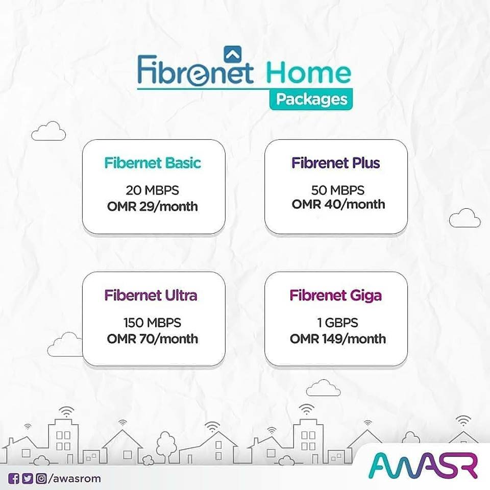 Fiber Internet Speed for Everybody