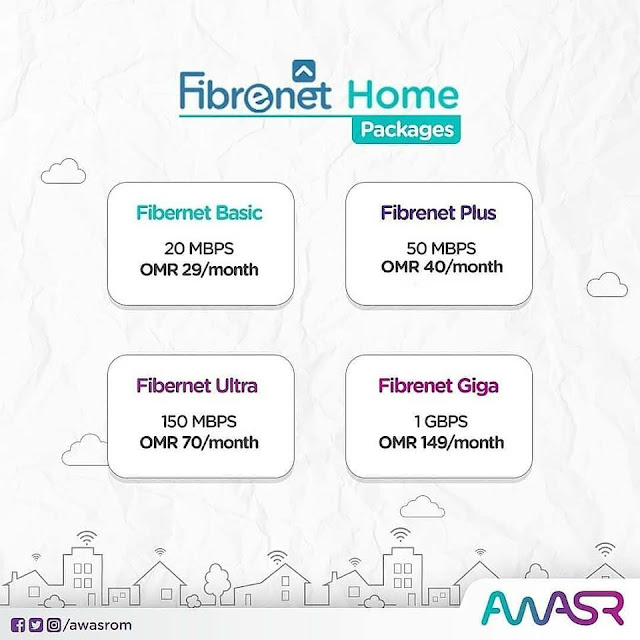 Fiber Optic Internet Oman