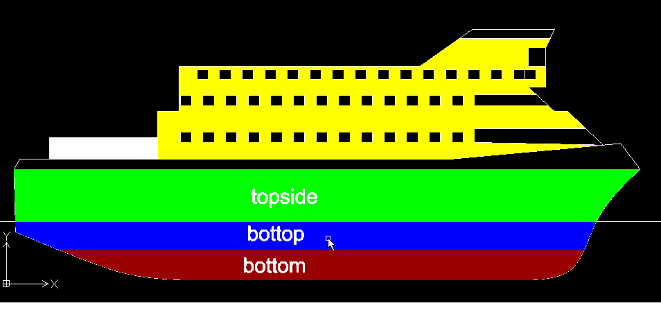dasar pengetahuan kapal: cat kapal
