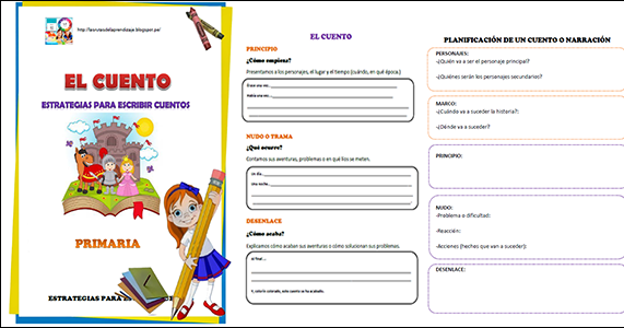Estrategias para escribir un cuento ~ RUTAS DEL APRENDIZAJE