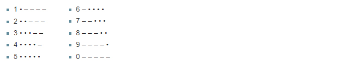 Mengenal Morse - Tsyara Scout