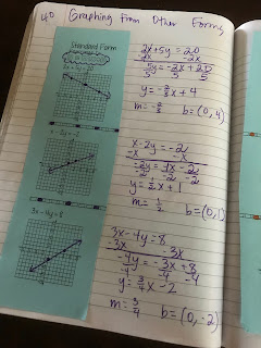 Math Dyal: Graphing Equations from Standard Form