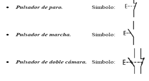 Elementos de Accionamiento ~ Bentz