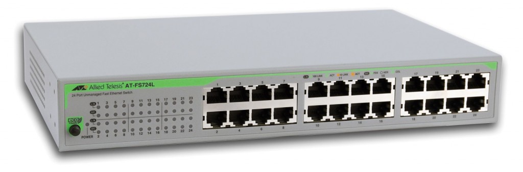 Redes Avanzadas: Tipos de Switch