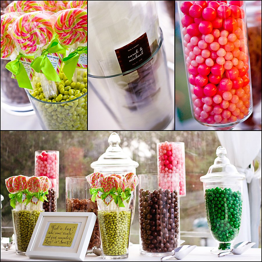 Home Candy Making Strategies