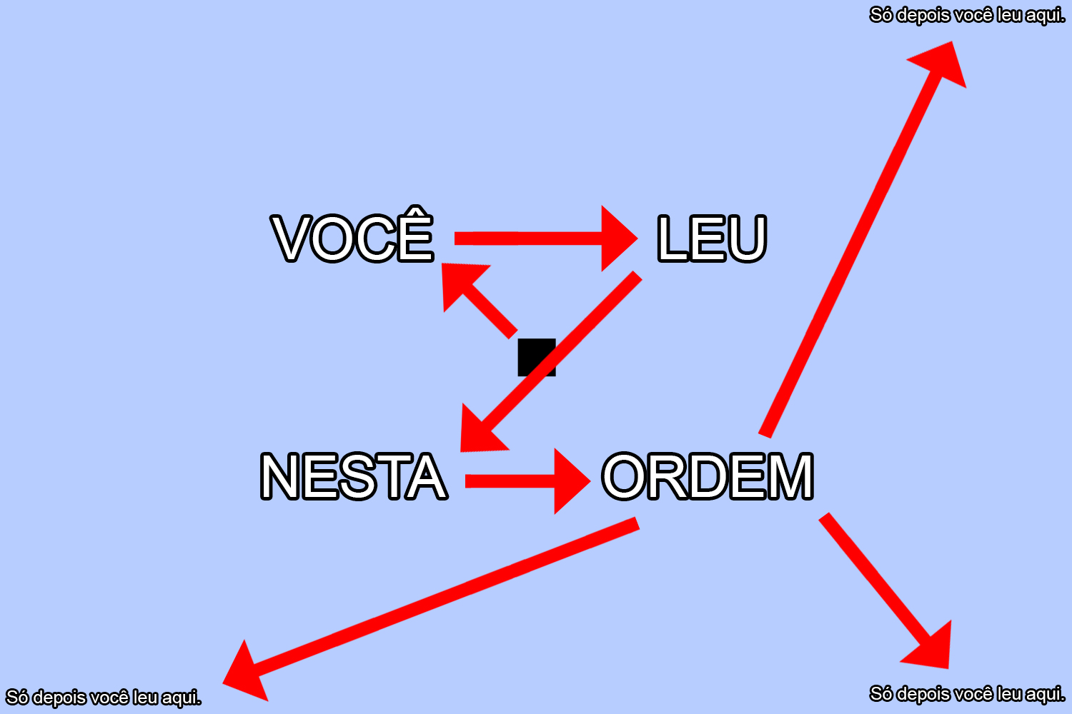 Módulo Intermediário - Aula 18 - Composição e Enquadramento - Curso de ...