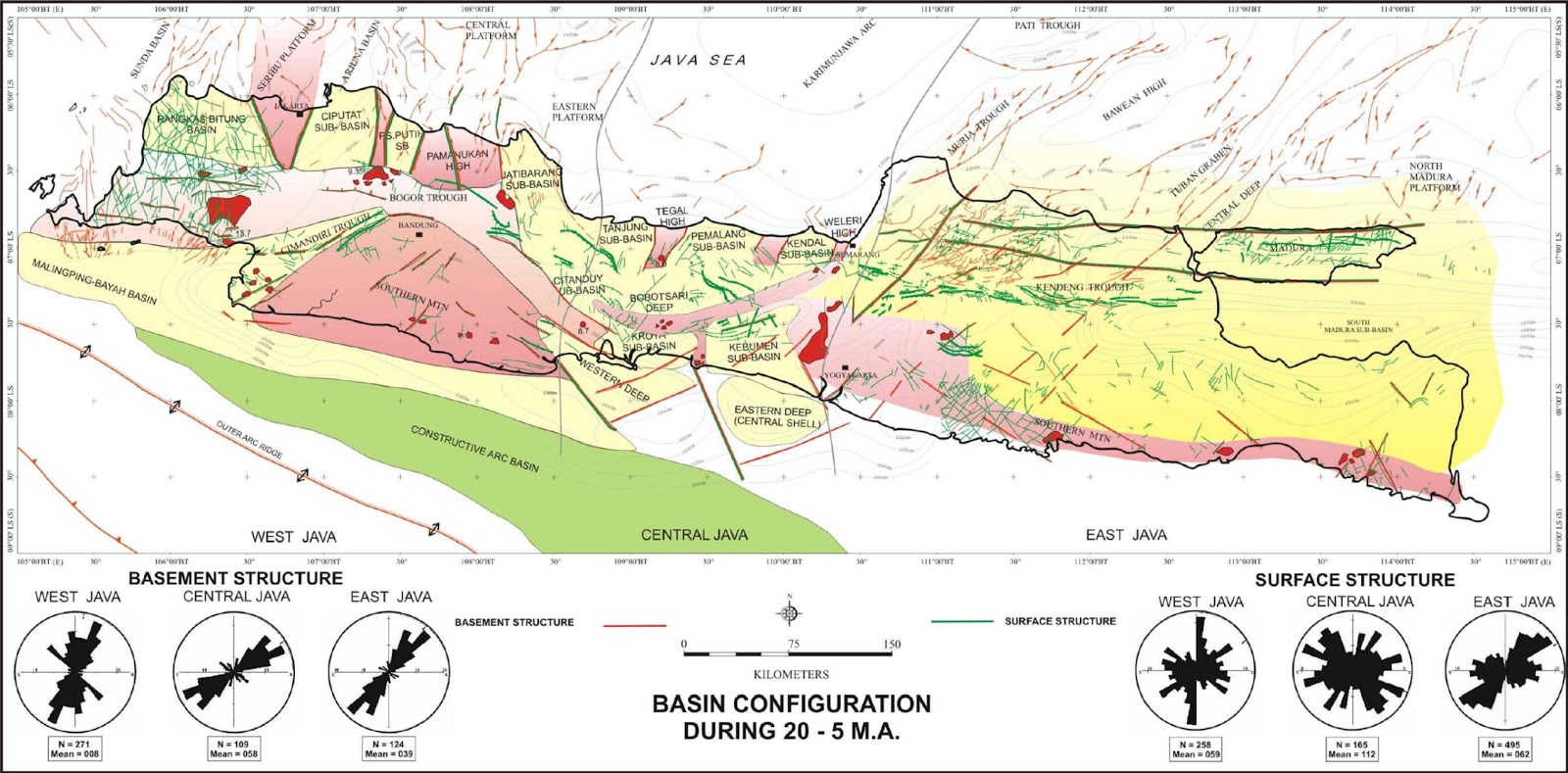Gempa Bumi dan Gunung Meletus, Mungkinkah Pulau Jawa Terbelah ? - Jogja ...
