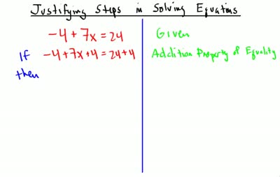 Beautiful Math: Tools for Simplifying and Solving Equations