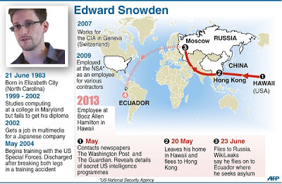 SENTHIL KUMAR: Edward Snowden: a timeline of events