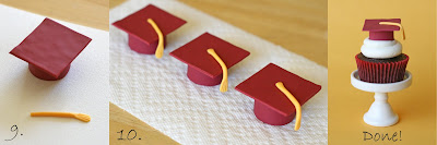 Cupcakes Lovers : Graduation Cupcakes {and How To Make Fondant ...