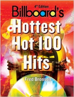 The Hideaway: CHART FLASHBACK: AT40 July 4, 1981