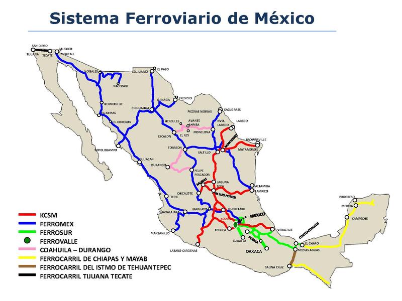 LINEA DEL TIEMPO DEL FERROCARRIL EN MÉXICO ~ FERROCARRILES