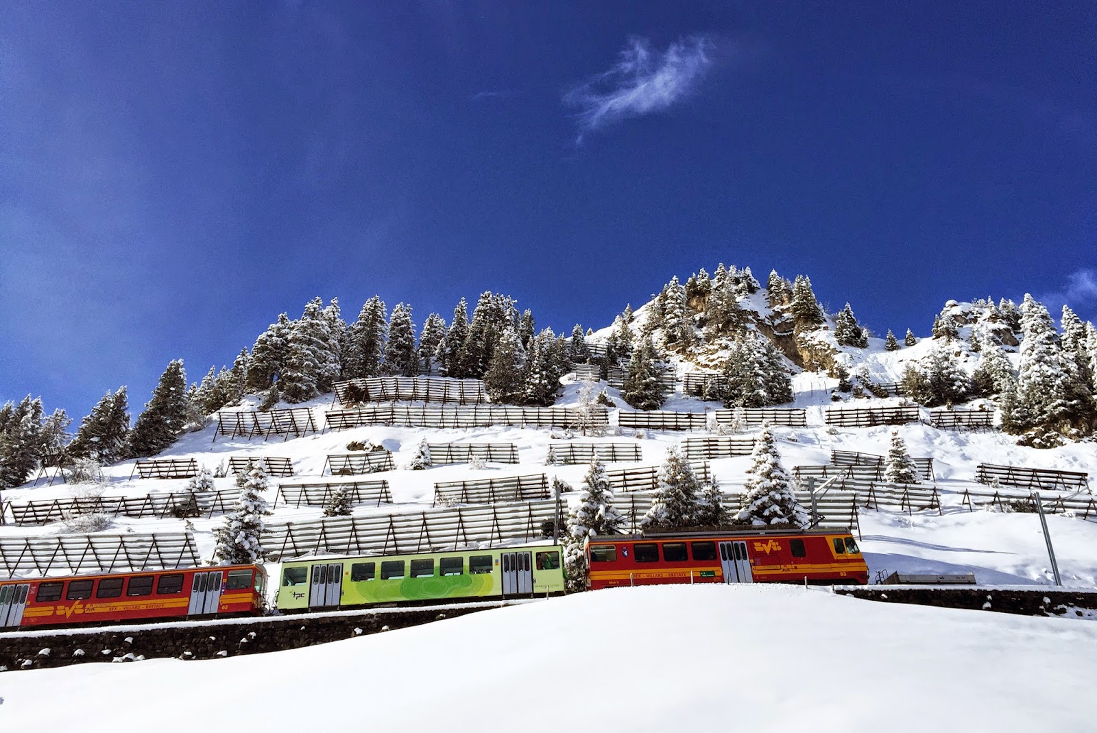 loving switzerland blog: Skiing in Villars-Gryon