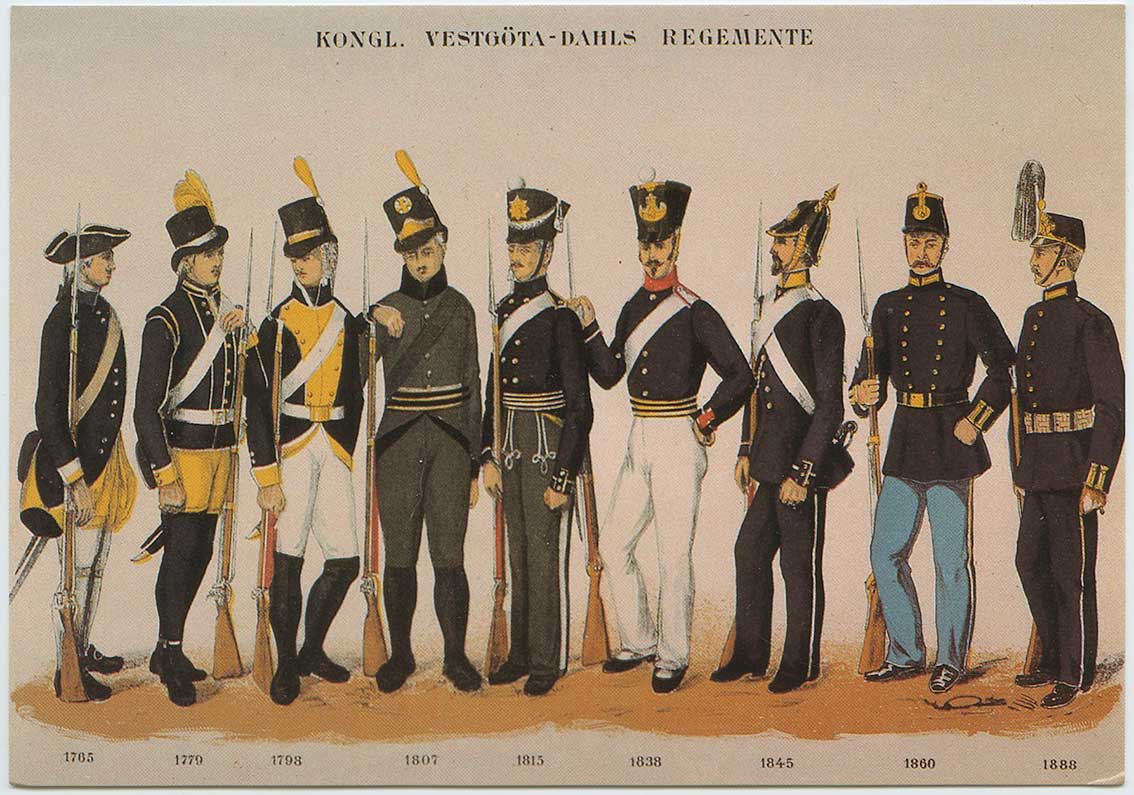 Northern Wargaming: Swedish Soldiers of the Napoleonic Wars (Part I ...