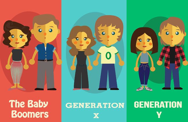 A Little Piece Beyond Good And Evil: Mengenal karakteristik Generasi ...