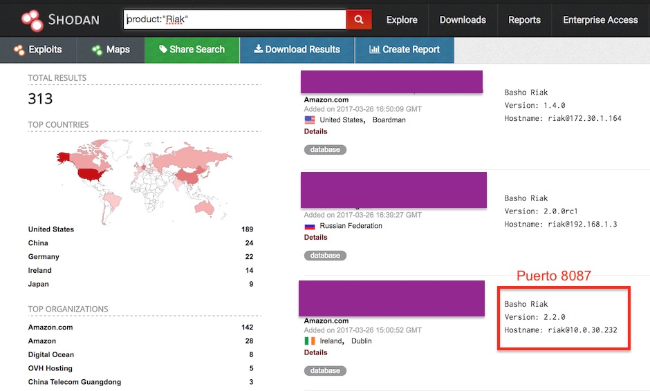 Un informático en el lado del mal: Big Data Security Tales: Riak NoSQL Database #BigData