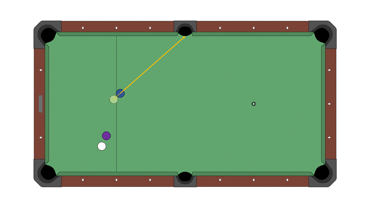 Pool Part 2: Banks and Kicks