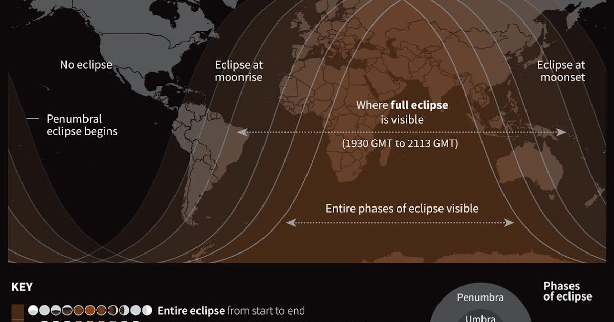 Under The Angsana Tree: ‘Blood moon’: Longest total lunar eclipse of ...