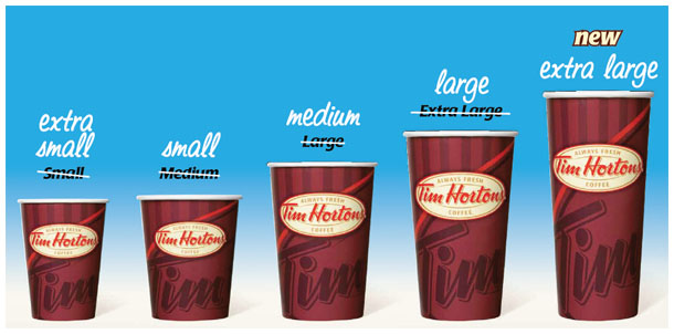 Les Coupons Rabais: Une carte cadeau Tim Hortons de 50$ à gagner!
