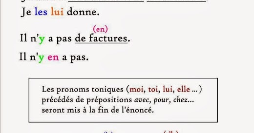 Le français au collège Santa Rosa de Lima: Les doubles pronoms