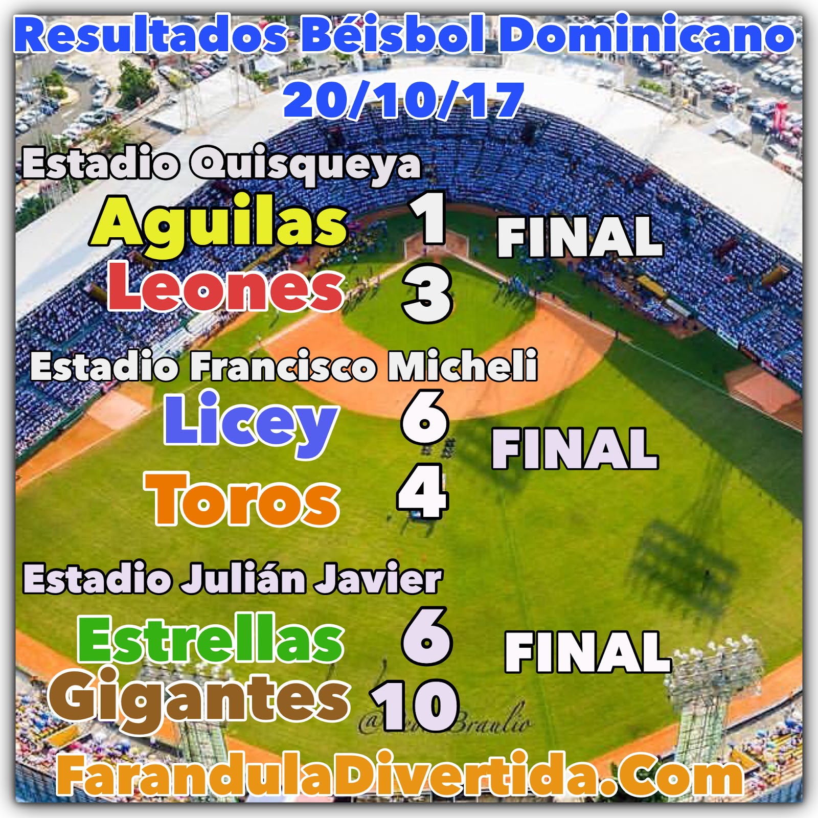Farándula Divertida: Resultados del Béisbol Invernal Dominicano 20/10/2017