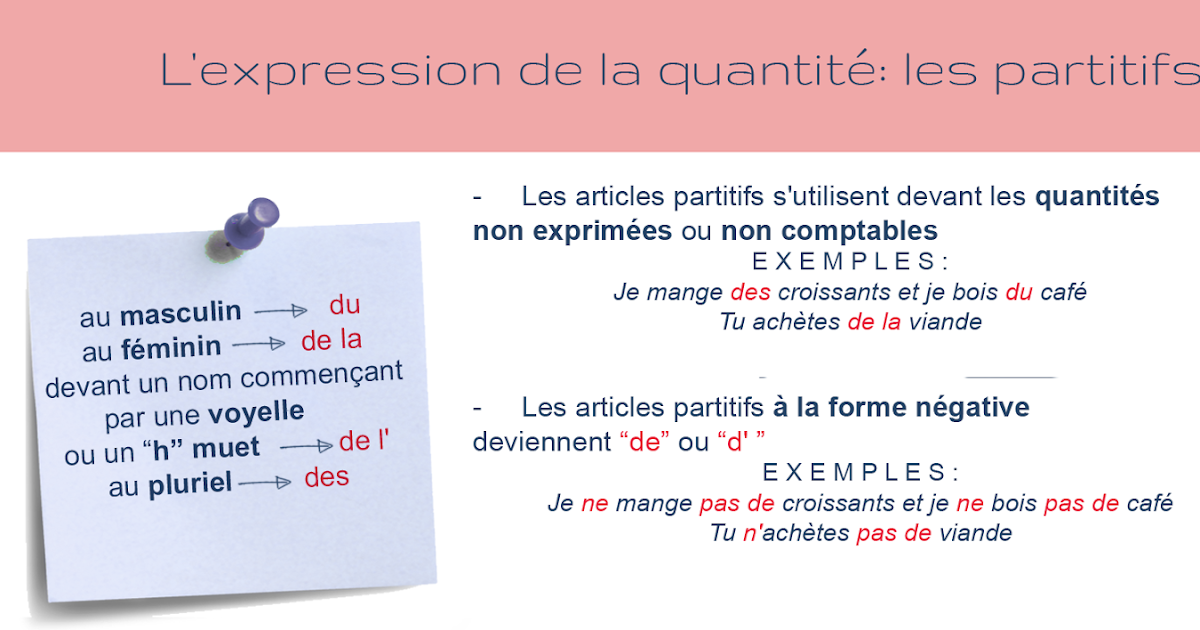 BAC - Les Créatives: Les articles partitifs et l'expression de la quantité