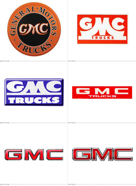 Mundo Das Marcas: GMC